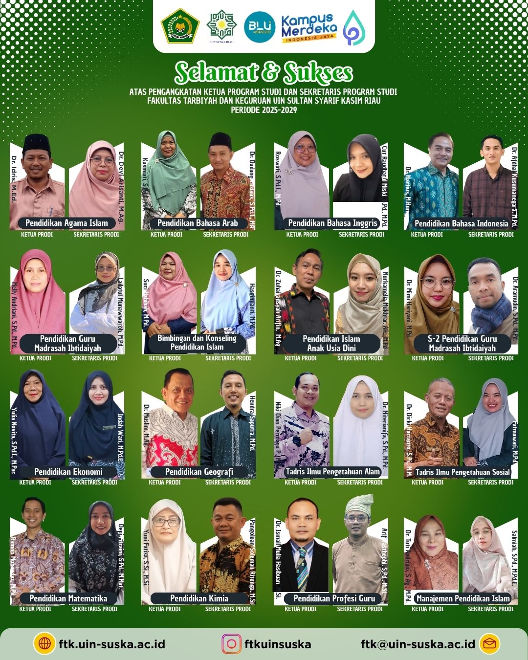 Selamat dan Sukses! Kepala dan Sekretaris Prodi FTK Diumumkan – Fakultas Tarbiyah dan Keguruan